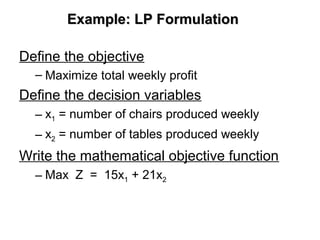Mba i qt unit-1.3_linear programming in om | PPT