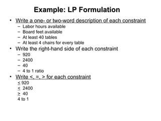 Mba i qt unit-1.3_linear programming in om | PPT