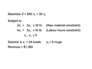 Mba i qt unit-1.3_linear programming in om | PPT
