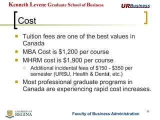 MBA_MHRM_Overview_the_Program | PPT