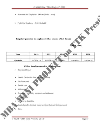 MBA mini project by Tushar N. Chole | DOC
