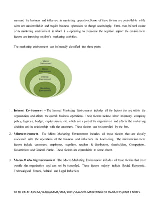 Mba mktg unit 1 | DOCX