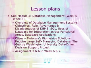 Mba module MIS | PPT
