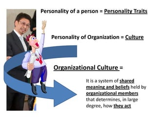 Management Lecture 3 Organizational Culture | PPSX