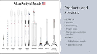 SpaceX | PPTX