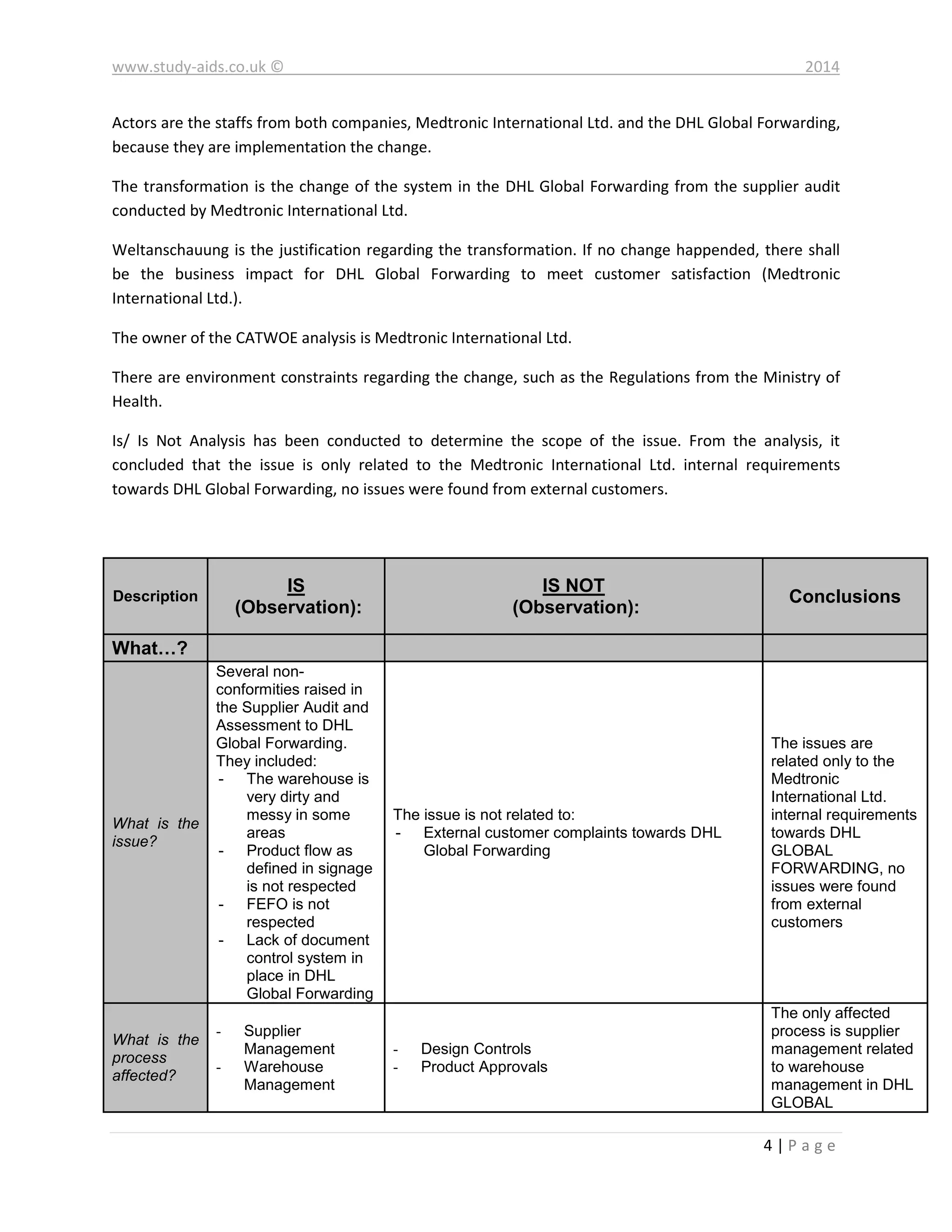MBA Operations Management | PDF