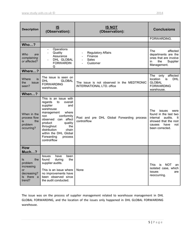MBA Operations Management | PDF