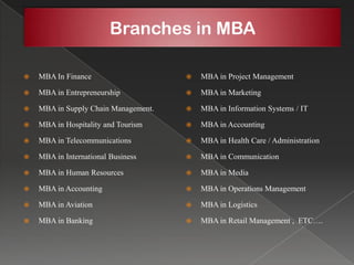 Mba orientation | PPTX
