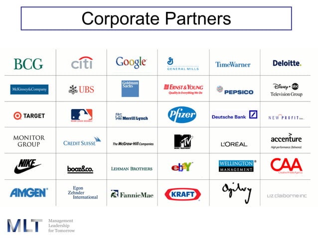 MLT MBA Prep 2008 Presentation | PPT