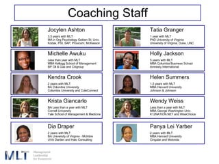 MLT MBA Prep 2008 Presentation | PPT