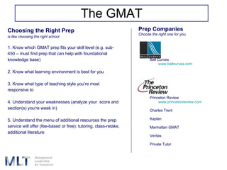 MLT MBA Prep 2008 Presentation | PPT