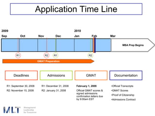 MLT MBA Prep 2008 Presentation | PPT