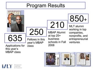 MLT MBA Prep 2008 Presentation | PPT