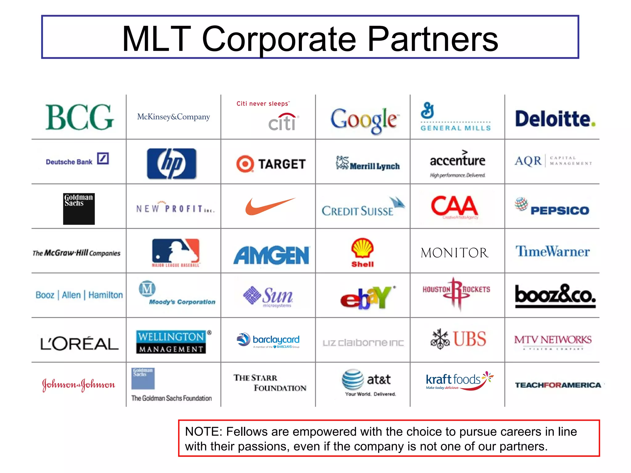 MBA Prep 2009 Presentation | PPT