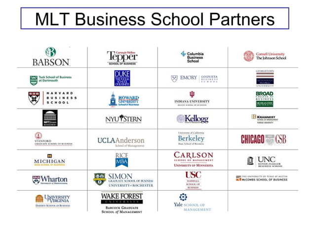 MBA Prep 2009 Presentation | PPT