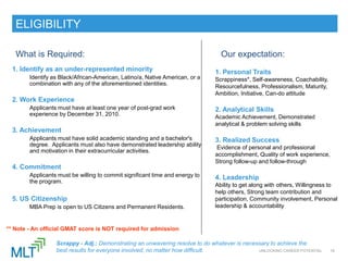 MLT MBA Prep Presentation | PPT