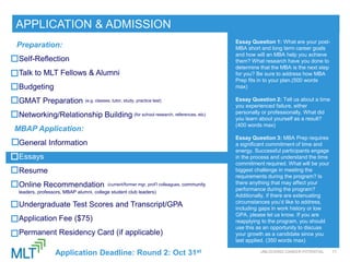 MLT MBA Prep Presentation | PPT