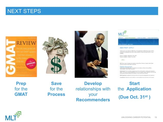 MLT MBA Prep Presentation | PPT
