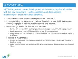 MLT MBA Prep Presentation | PPT