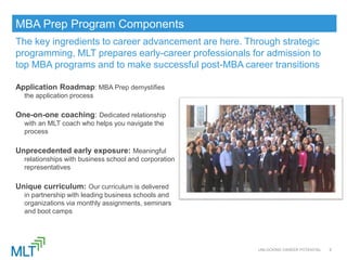 MLT MBA Prep Presentation | PPT