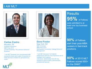 MLT MBA Prep Presentation | PPT