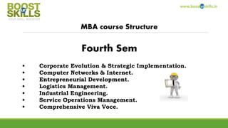 MBA-Production & Operation Management (MS University Tirunelveli | PPT