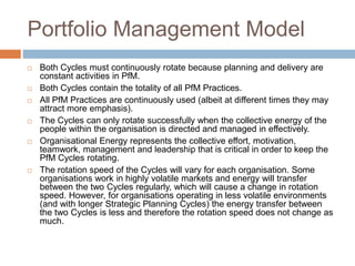 MBA Portfolio Management PPT.pptx
