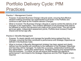 MBA Portfolio Management PPT.pptx