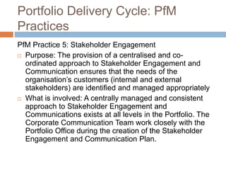 MBA Portfolio Management PPT.pptx