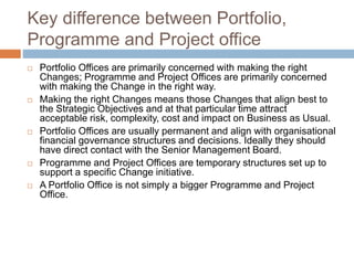 MBA Portfolio Management PPT.pptx