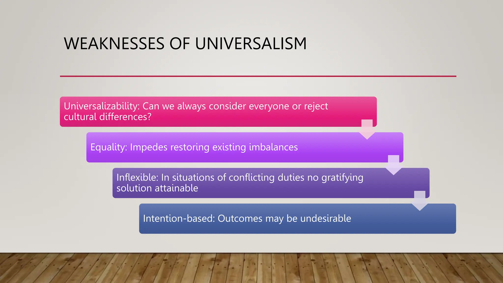 Universalism and Utilitarianism. PPT.pptx