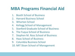 Mba programs financial aid | PPTX