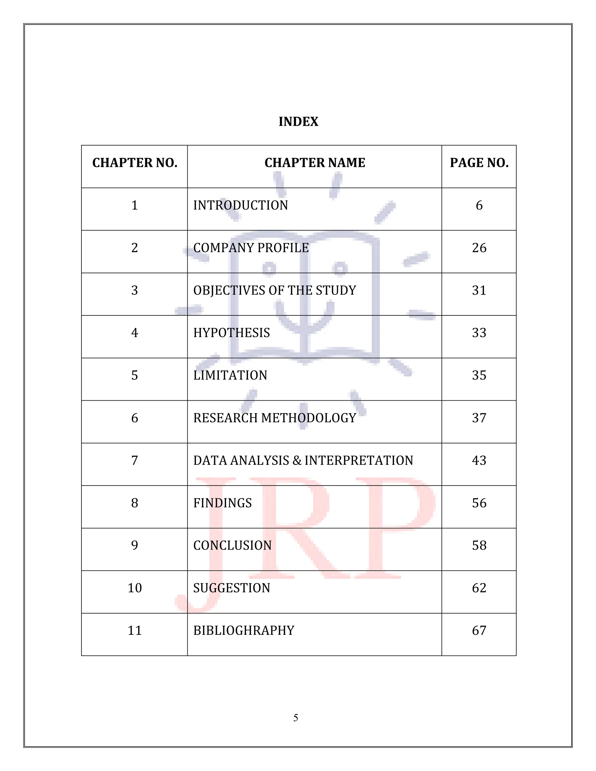 MBA Project Report | By Jayanti Pande.pdf