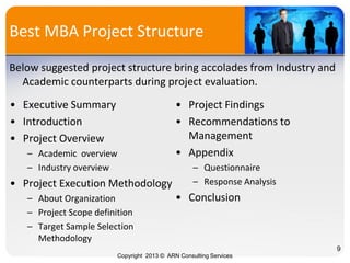MBA Project Overview | PDF