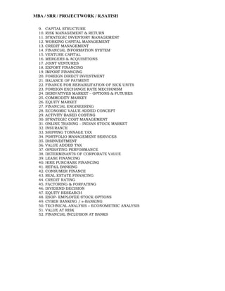 Mba project titles proposed | PDF