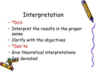 Mba project writing | PPT