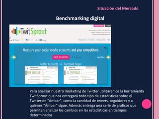 AMBAR | PPT