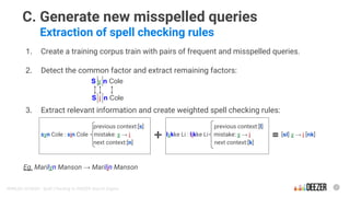 Spell Checking in Deezer Search Engine | PPT