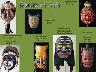 Masks of the World | PPTX