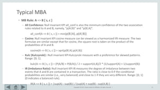Market Basket Analysis Revisited using SQL Pattern Matching | PPT