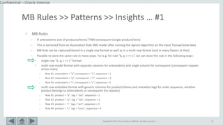 Market Basket Analysis Revisited using SQL Pattern Matching | PPT