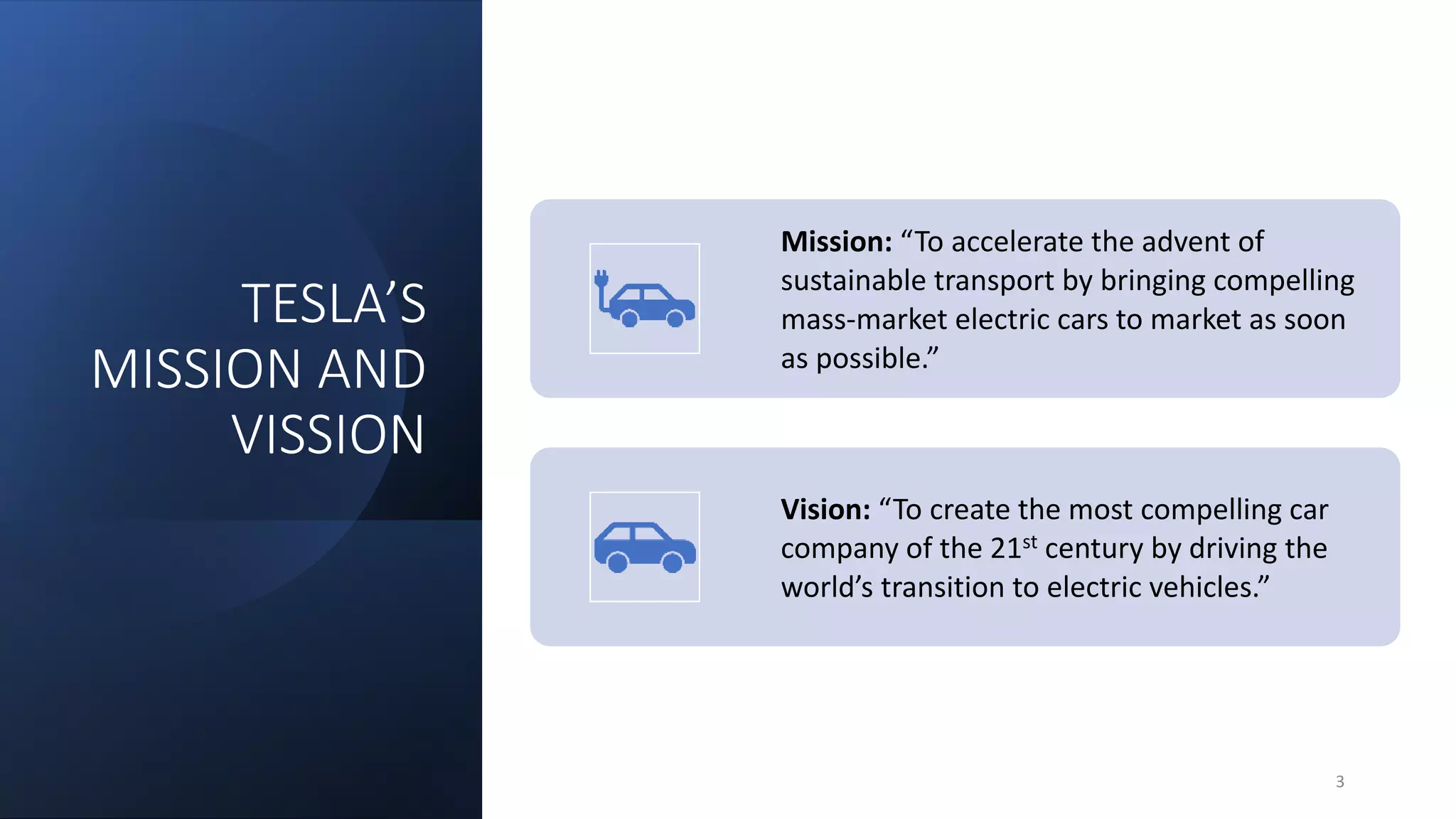 Supply Chain Management of Tesla | PPTX