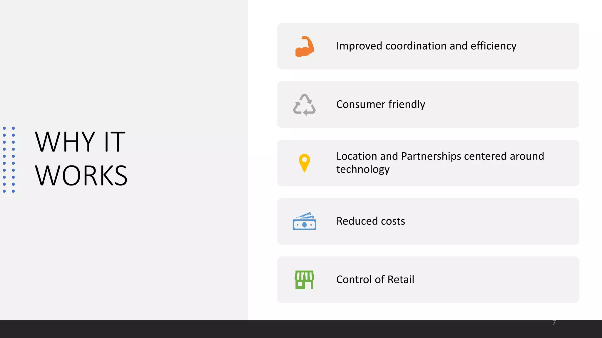 Supply Chain Management of Tesla | PPTX