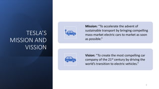 Supply Chain Management of Tesla | PPTX