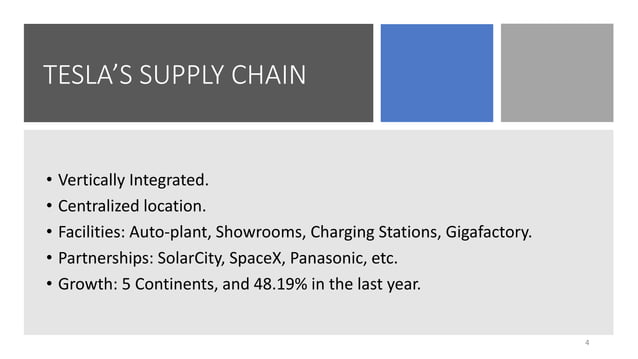 Supply Chain Management of Tesla | PPTX | Automotive Industry | Industries