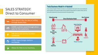 Supply Chain Management of Tesla | PPTX