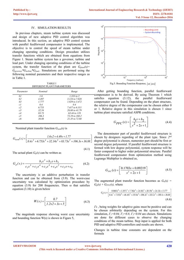 A New Adaptive Pid Controller Pdf 