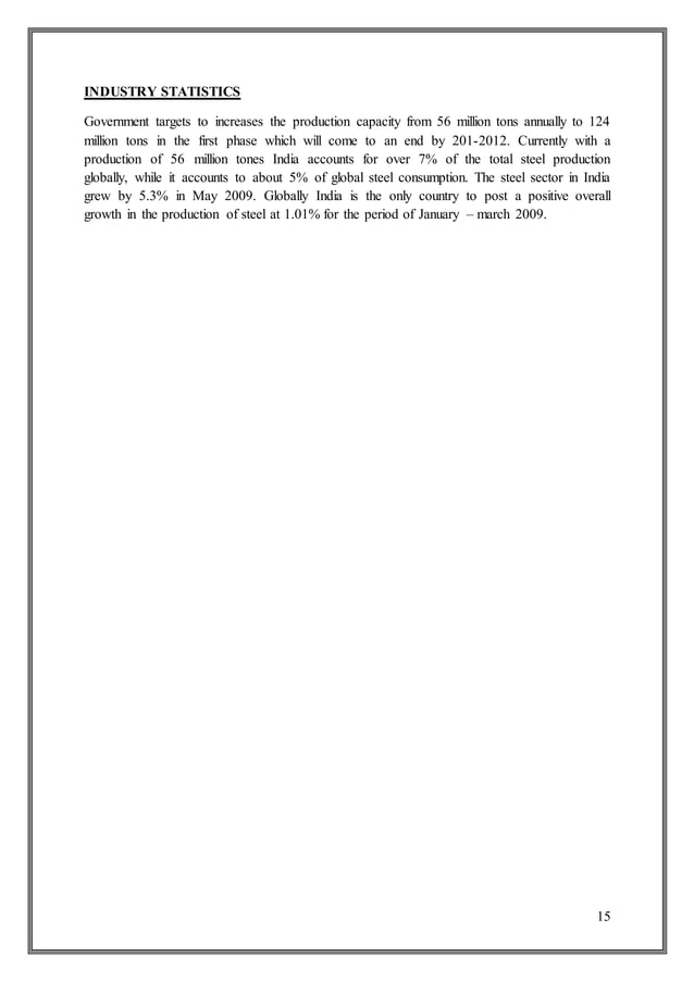 MBA Summer Training Project Report | DOC