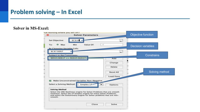 MBA Semester linear analysis and programming function | PPT