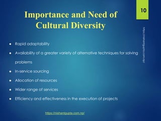 MBA Seminar Presentation on Cultural Diversity | PPTX